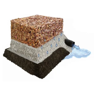 Buy DuraLiner Geotextile Fabric for a Safe, Longer-Lasting Play Surface ...
